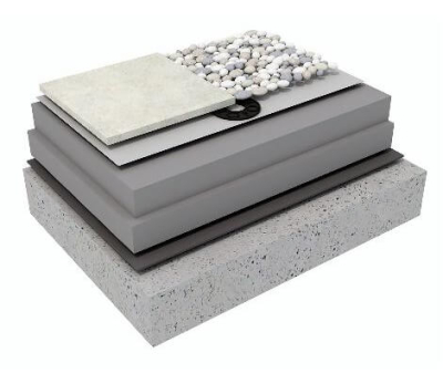 Ravatherm XPS Inverted Roof Insulation | Panel Systems